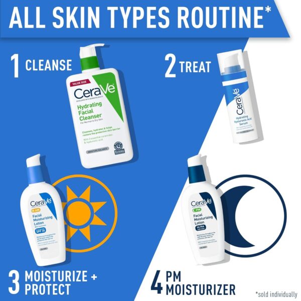 CeraVe PM Facial Moisturizing Lotion, Night Cream with Hyaluronic Acid and Niacinamide, Ultra-Lightweight, Oil-Free Moisturizer for Face, 3 Ounce
