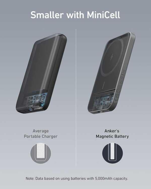 Anker 621 Magnetic Portable Charger (MagGo), 5,000mAh Wireless Power Bank with USB-C Cable, Magsafe-Compatible Battery Pack for iPhone 16 /15/14/13/12 Series