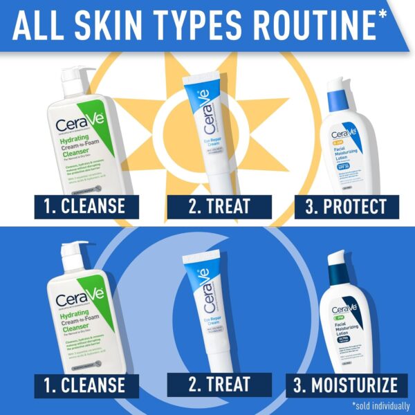 CeraVe Eye Repair Cream, Under Eye Cream For Puffiness And Bags Under Eyes, Hyaluronic Acid + Niacinamide + Marine Botanical Complex, Oil Free & Opthalmologist Tested